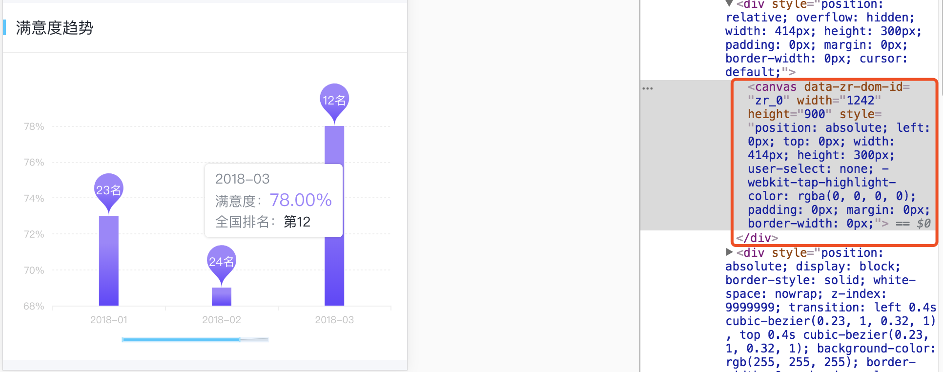 markpoint在svg渲染模式下，气泡里边的文字显示异常 · Issue #8193 · apache/echarts · GitHub
