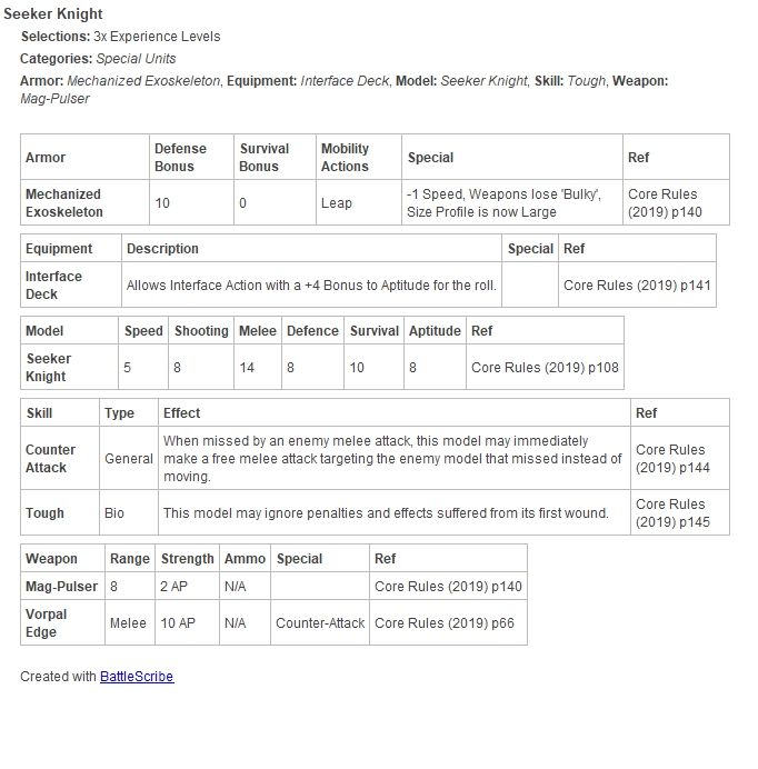 New repo: Zone Raiders · Issue #60 · BSData/catalogue-development · GitHub