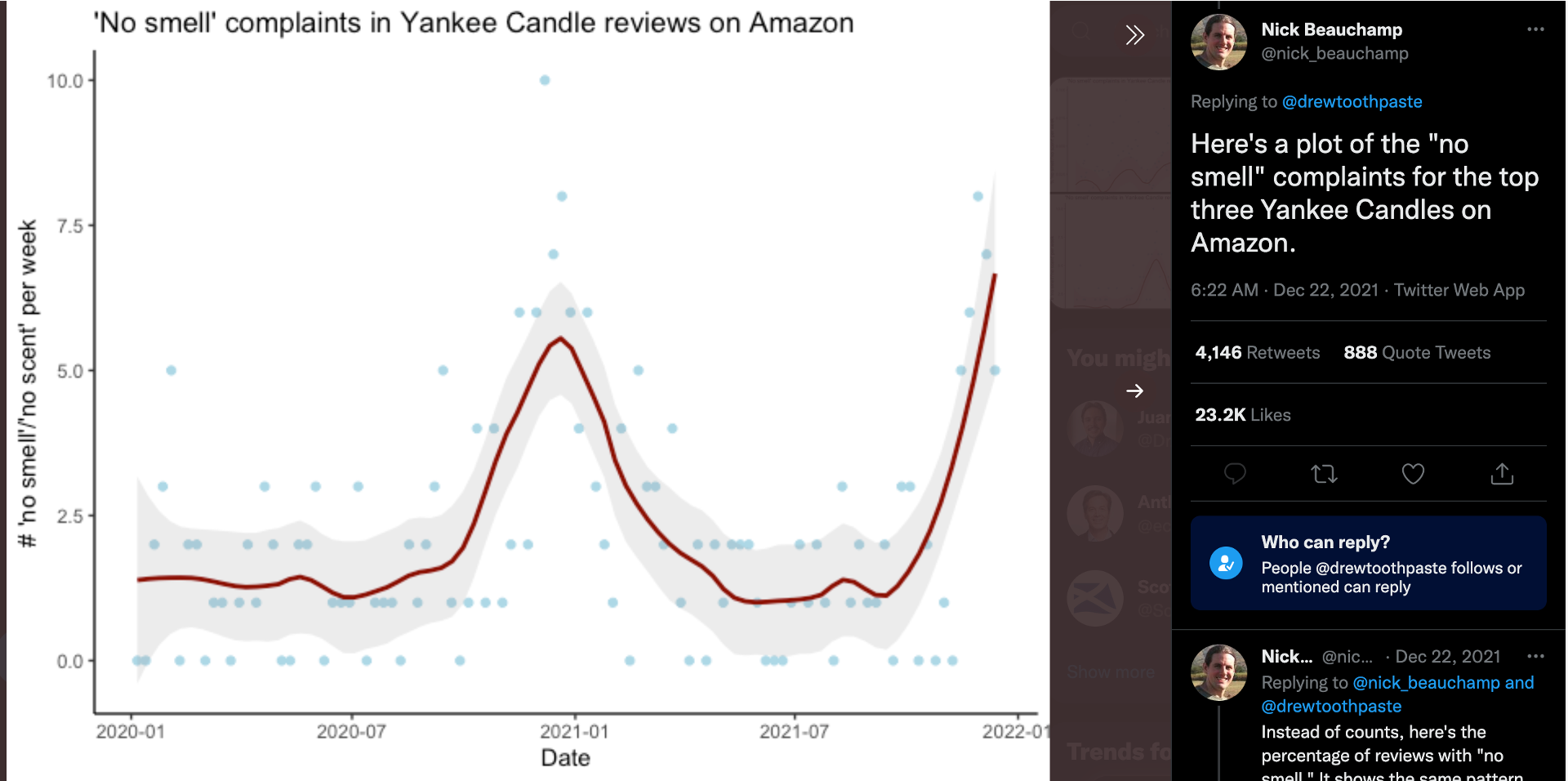 GitHub - versatile-data-kit-demo/correlation-example-unsolved