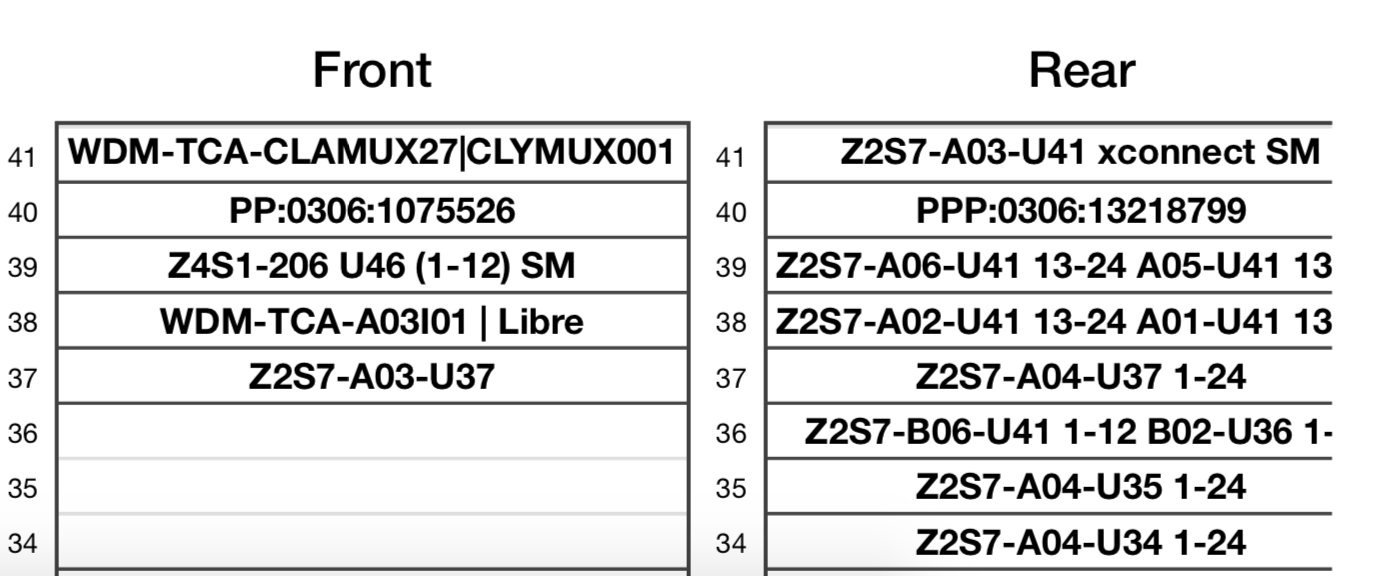 Printing a rack is not as expected · Issue #3986 · netbox-community ...
