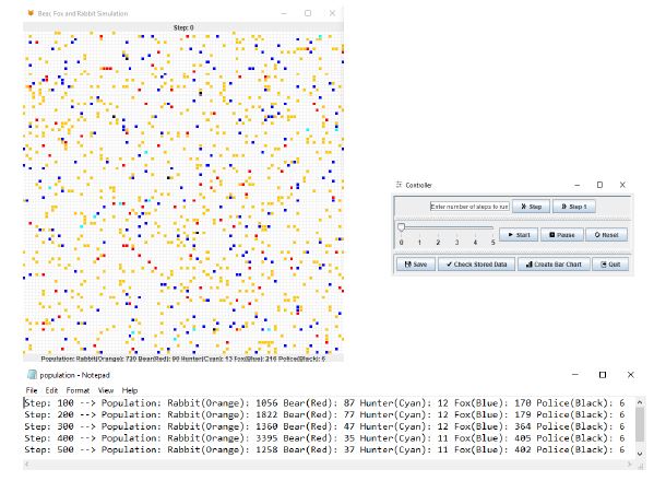 GitHub - manjinder98/FoxesAndRabbitsJAVA: Foxes and Rabbits simulation.