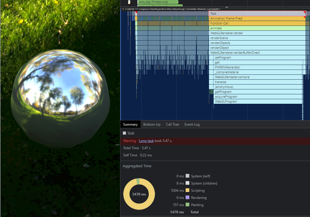 Performance drop using correct sRGBEncoding for scene.environment cubemap · Issue #22673 ...