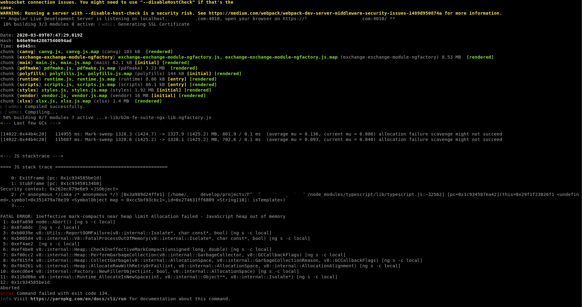 Angular Error JavaScript Heap Out Of Memory Issue 2218 Amcharts angular-error-javascript-heap-out-of-memory-issue-2218-amcharts