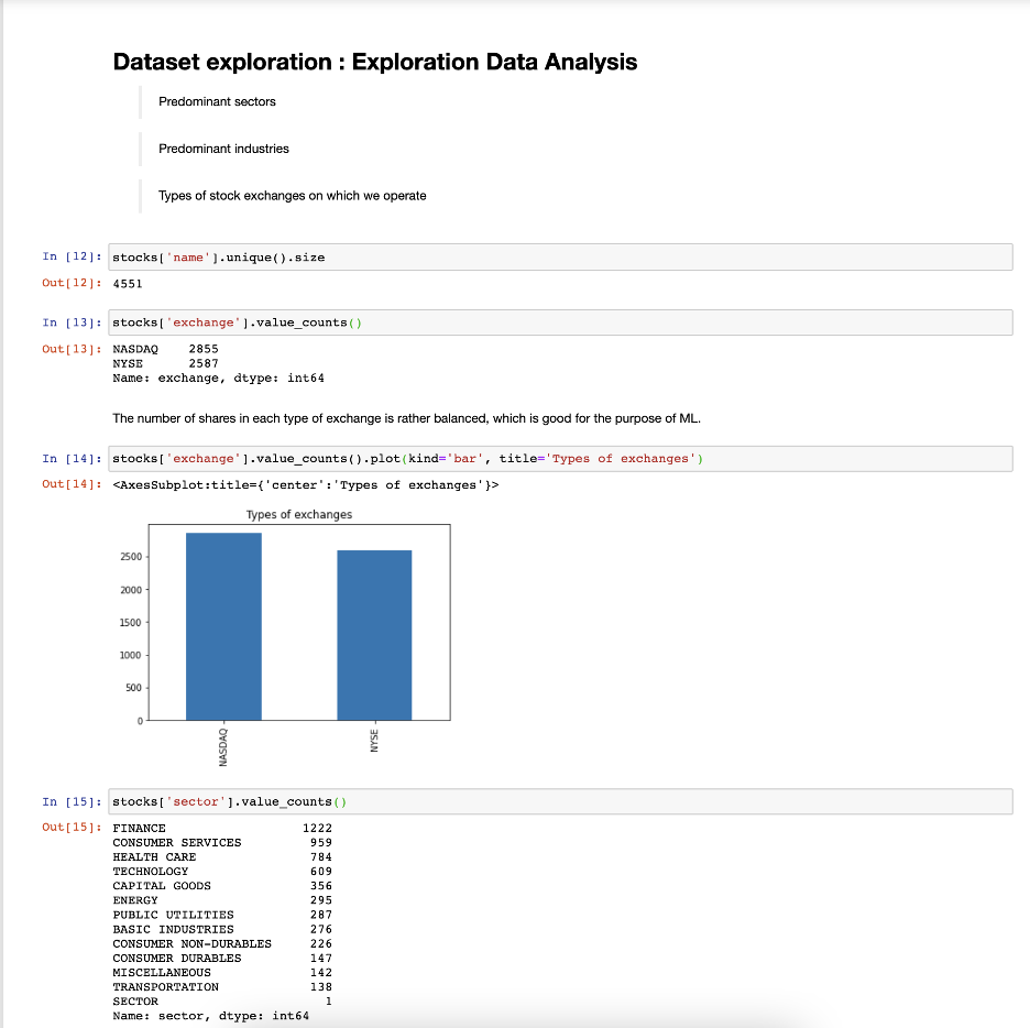 GitHub - ShiviBhatt/StockMarketPredictionDataAnalysis: the prediction ...