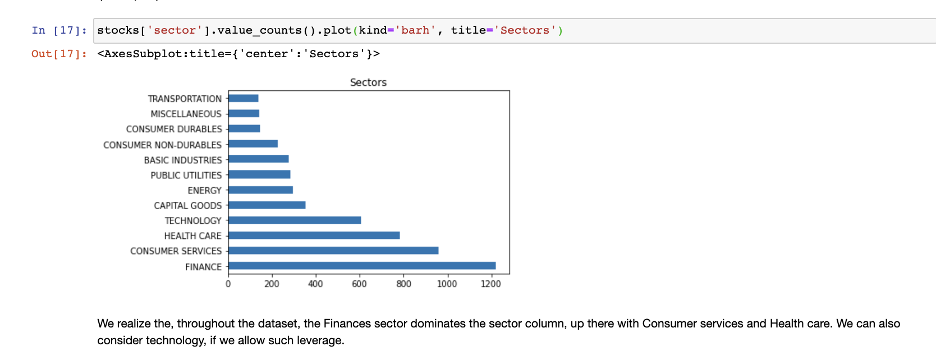 GitHub - ShiviBhatt/StockMarketPredictionDataAnalysis: the prediction ...