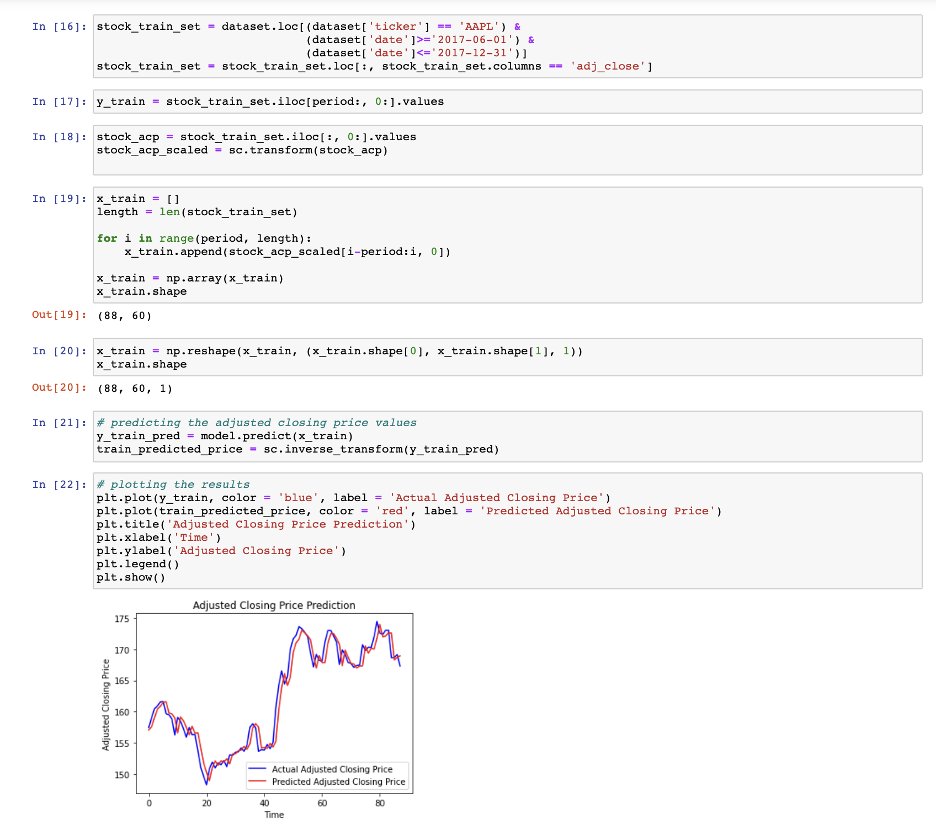 GitHub - ShiviBhatt/StockMarketPredictionDataAnalysis: the prediction ...