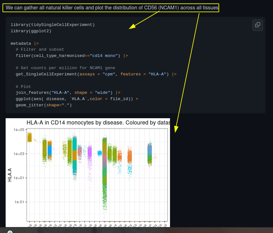 README inconsistencies - Visualise gene Transcription section · Issue #91 · stemangiola ...