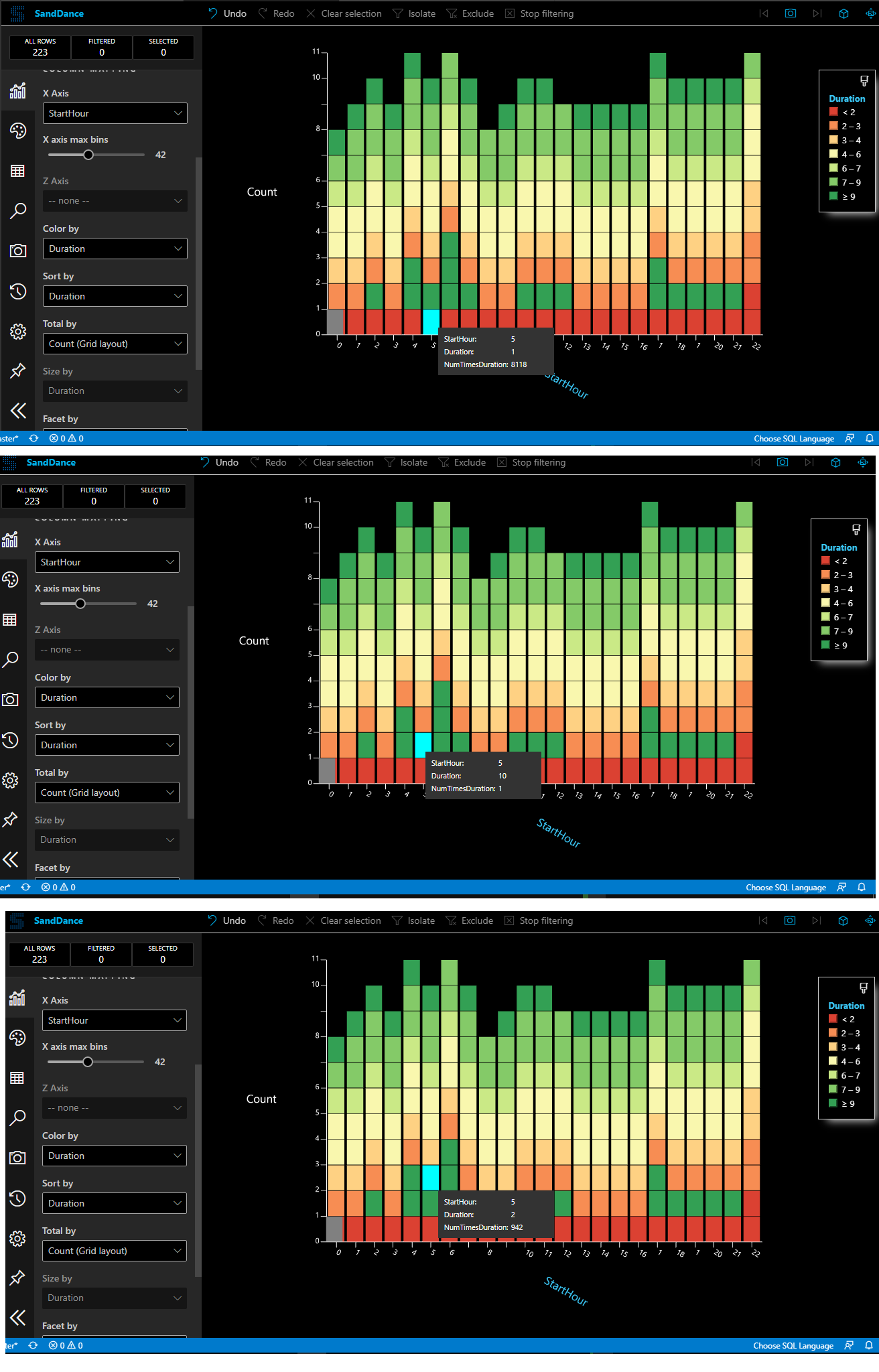 Sorting in Charts doesn't take into account numeric values · Issue #318 · microsoft/SandDance ...