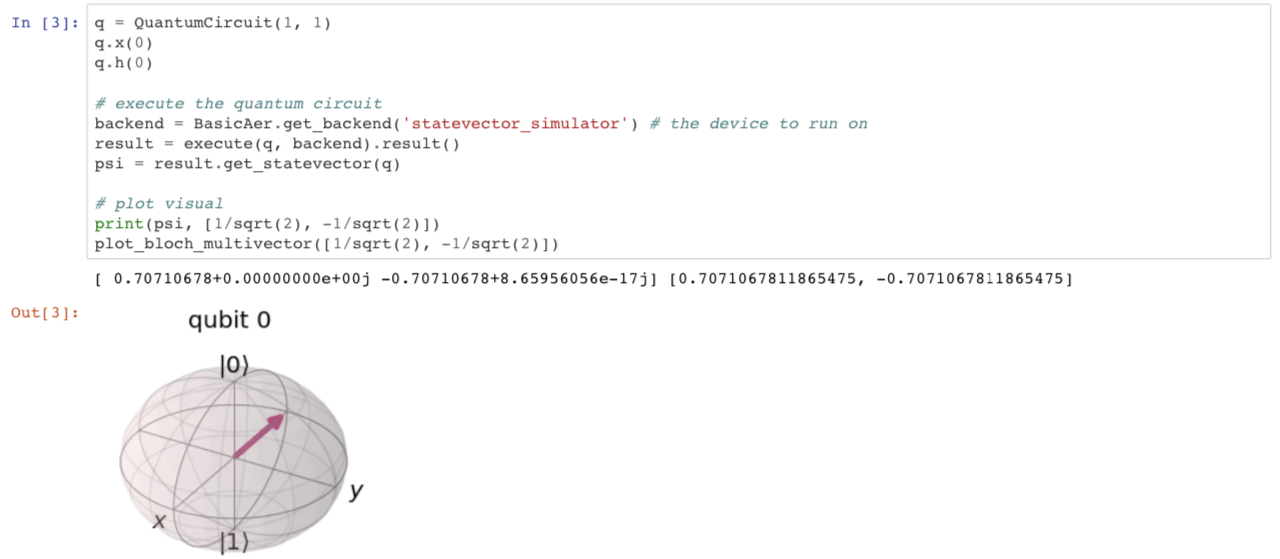 Jupyter Notebook: Stretched Bloch and Q-Spheres · Issue #4770 · Qiskit ...