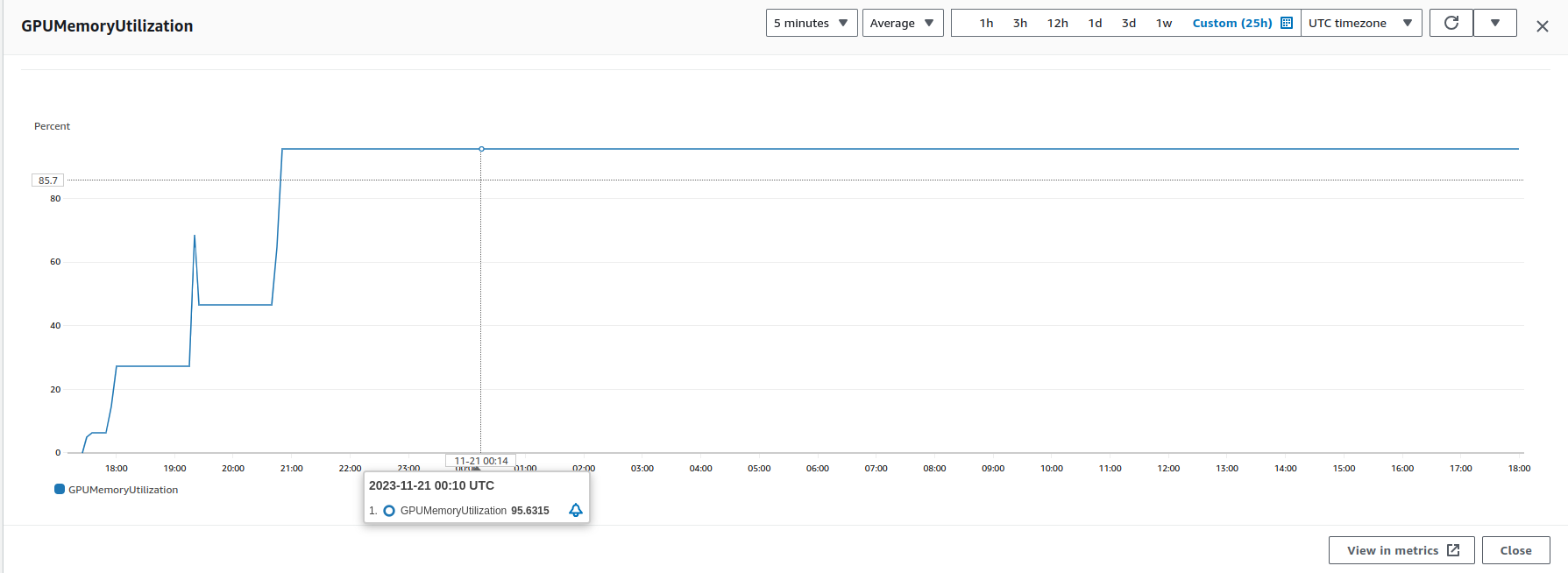 [Bug]: EfficientAD memory growth during validation · Issue #1495 · openvinotoolkit/anomalib · GitHub