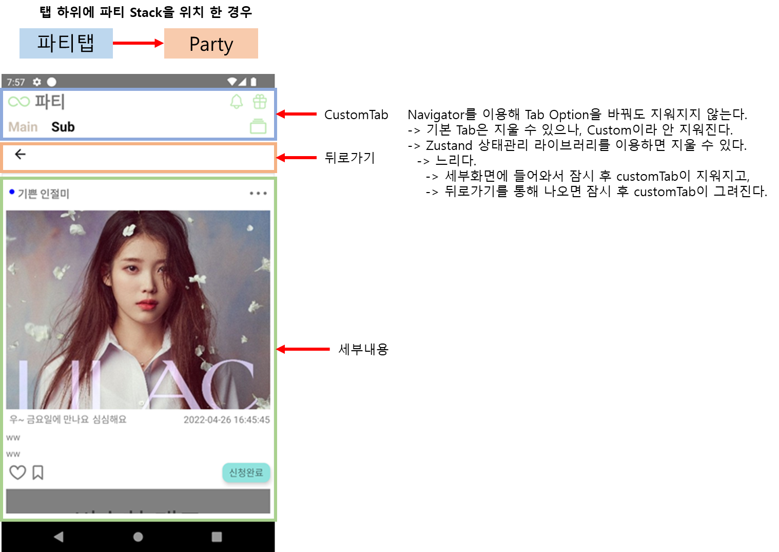 GitHub - strsu/RN_PartyApp: 리액트 네이티브를 이용한 어플 제작