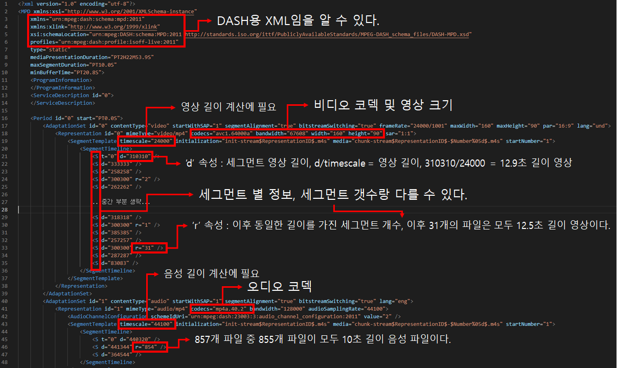 GitHub - strsu/jflix: 넷플릭스, 왓챠 클론코딩