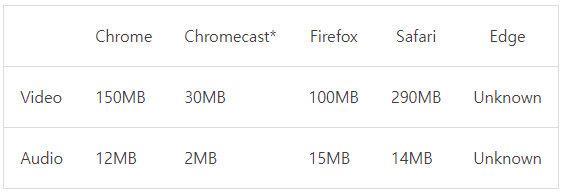 GitHub - strsu/jflix: 넷플릭스, 왓챠 클론코딩