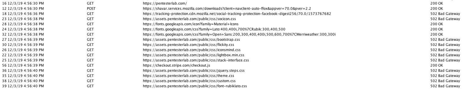 502 Bad Gateway Errors · Issue #5726 · zaproxy/zaproxy · GitHub