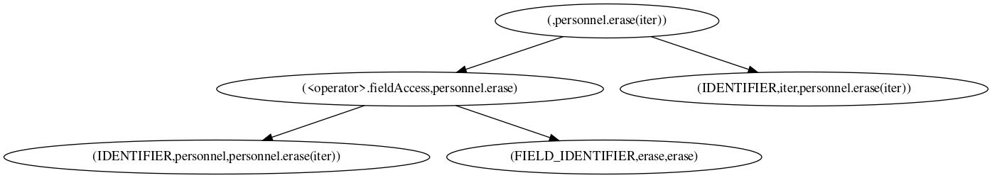 joern cannot work with cpp file · Issue #561 · joernio/joern · GitHub