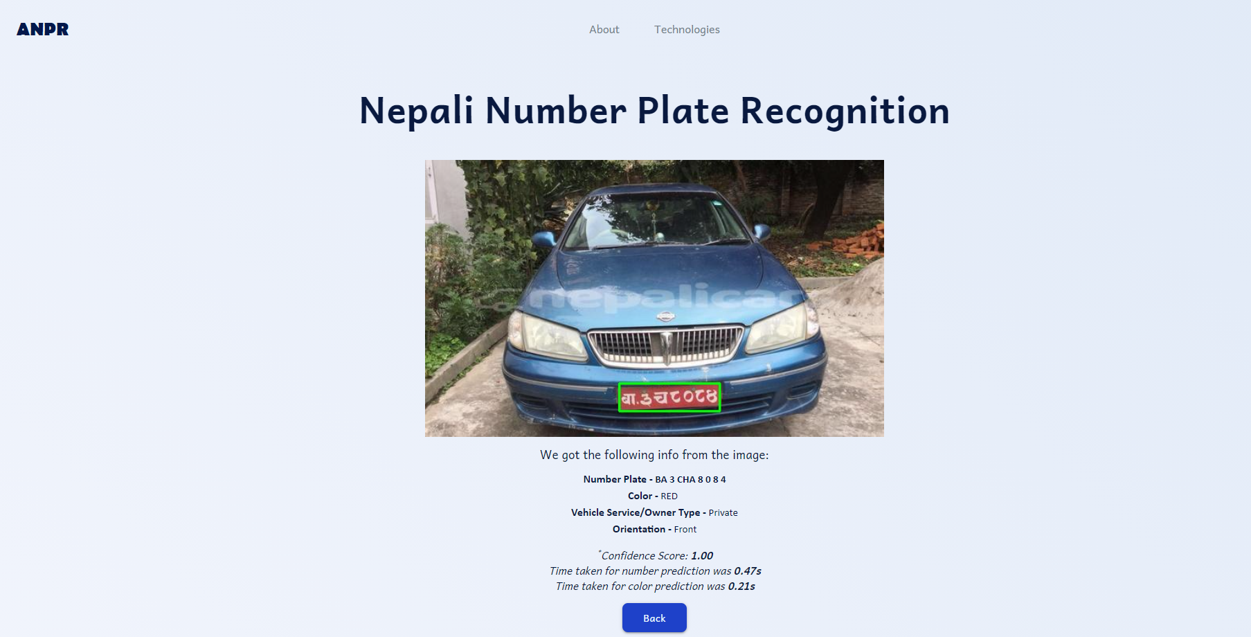 GitHub - praveshpansari/anpr-nepal