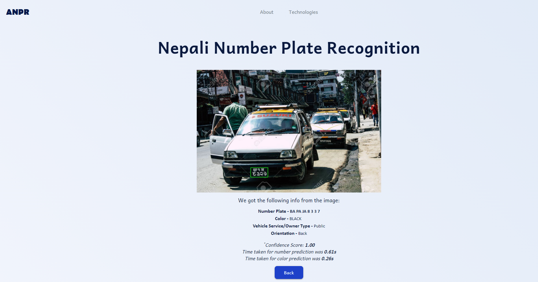 GitHub - praveshpansari/anpr-nepal
