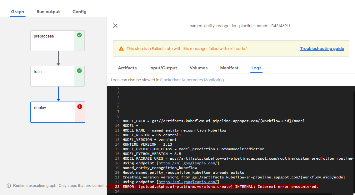 Gcloudbetaai Platformversionscreate Internal Error Ner Example Deployment · Issue 4268 0115