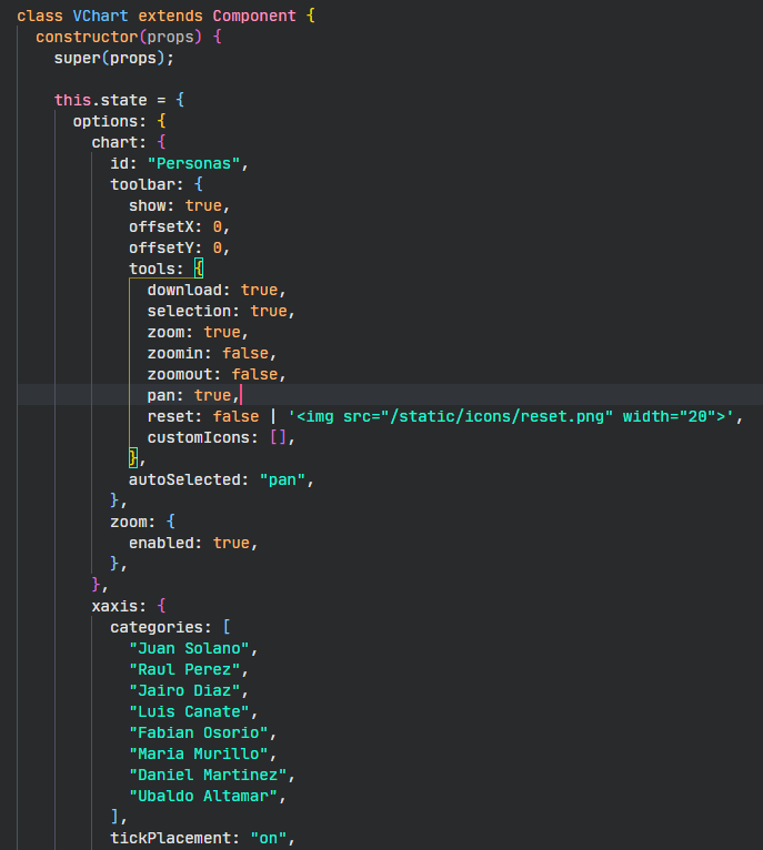 Zoom & Pan on Horizontal Bar chart dont work · Issue #175 · apexcharts ...