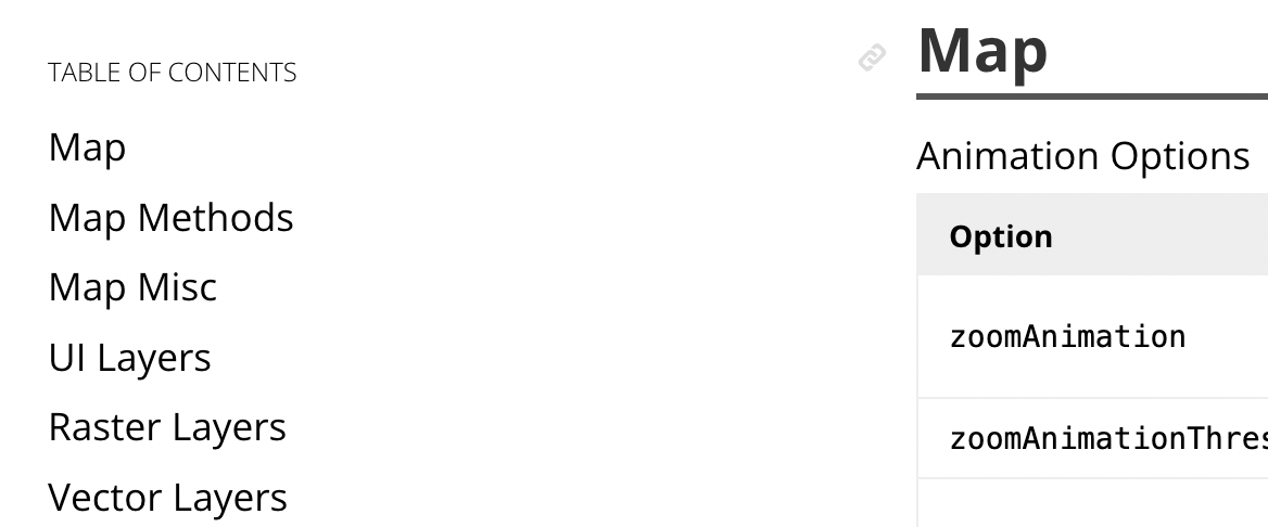 Add return to top on website · Leaflet Leaflet · Discussion #8788 · GitHub