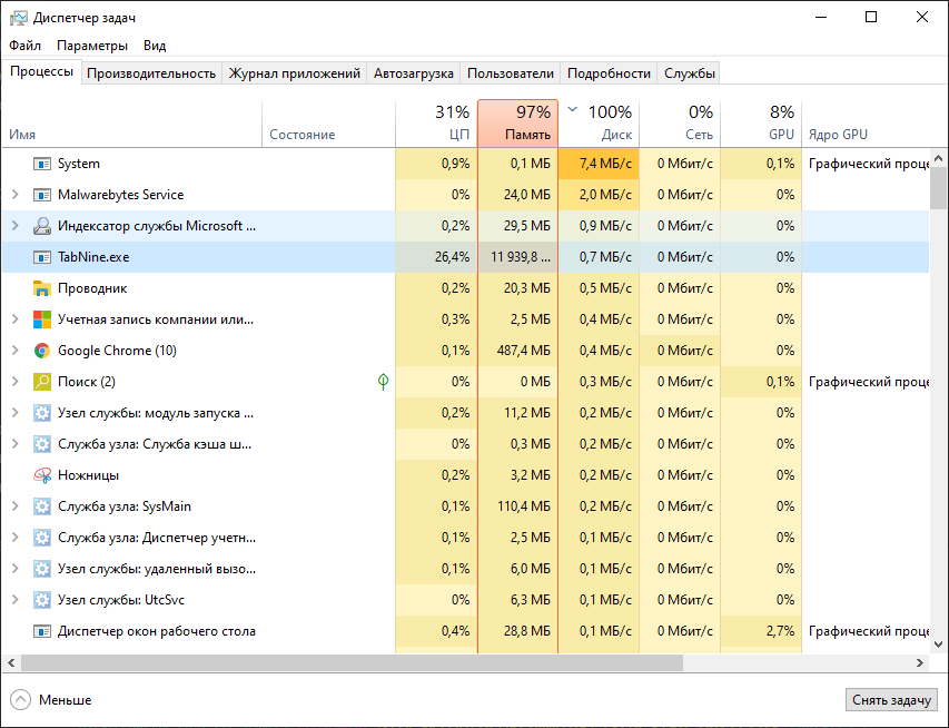 tabnine ram usage is too high · Issue #166 · codota/TabNine · GitHub