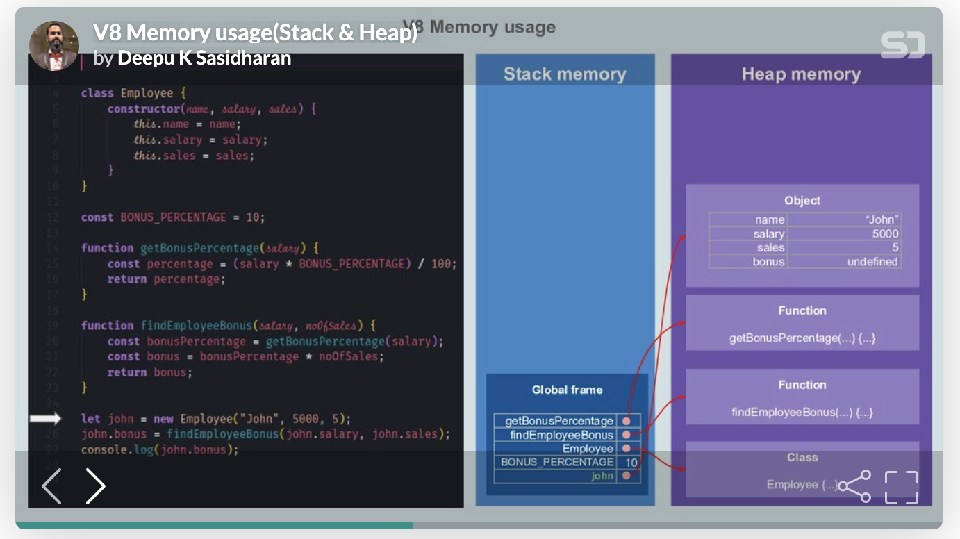 Feature: Create a runtime diagram from a code snapshot · Issue #8 · CodeYourFuture/curriculum ...