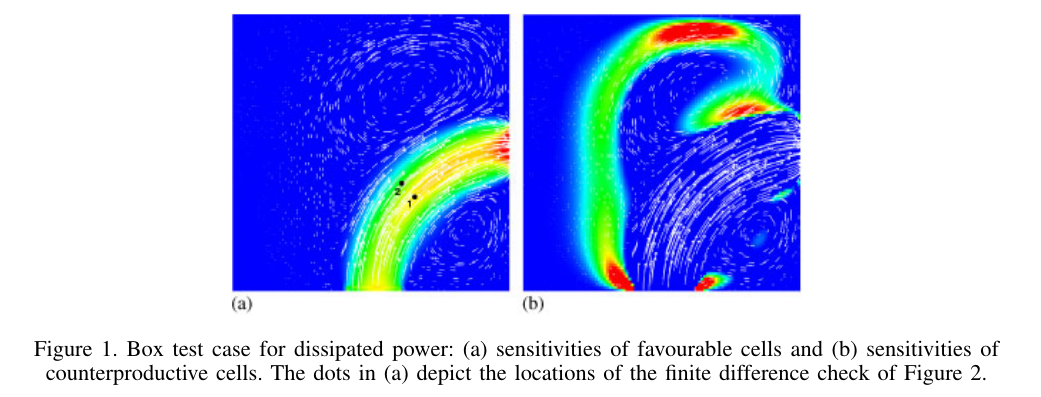 GitHub - krajit/othmer-example1