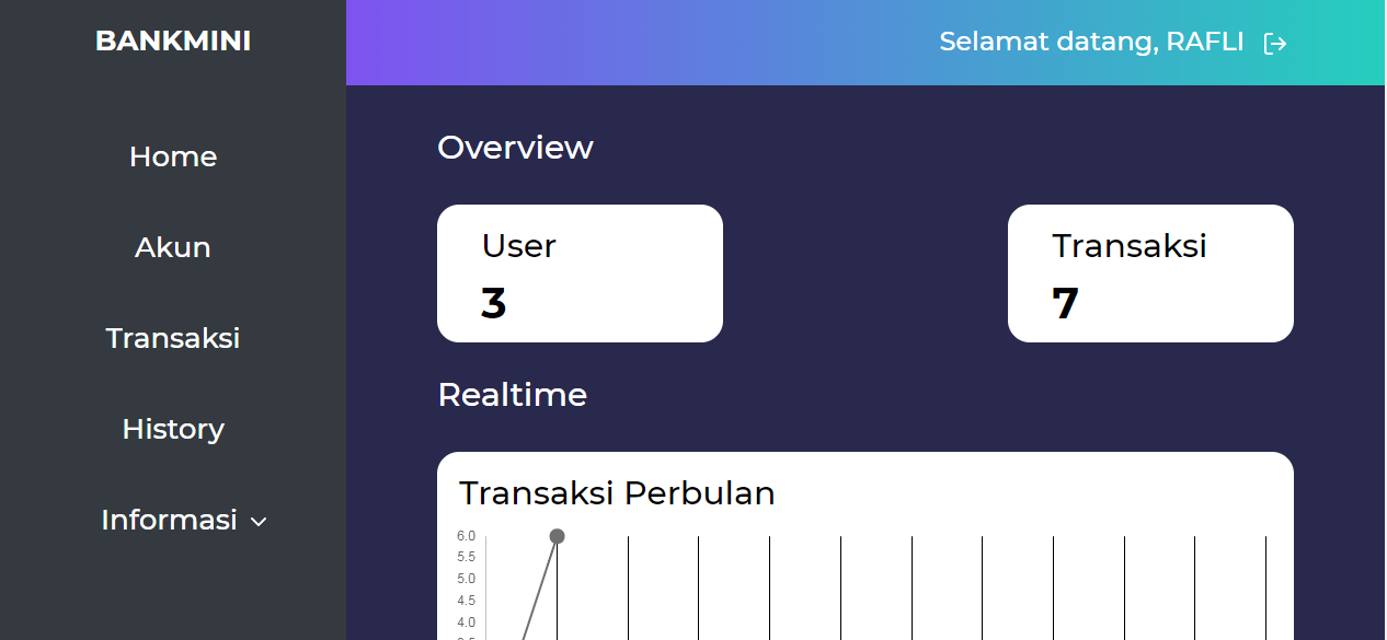 GitHub - raflidev/bankmini: Bank Application made by Codeigniter 3 ...