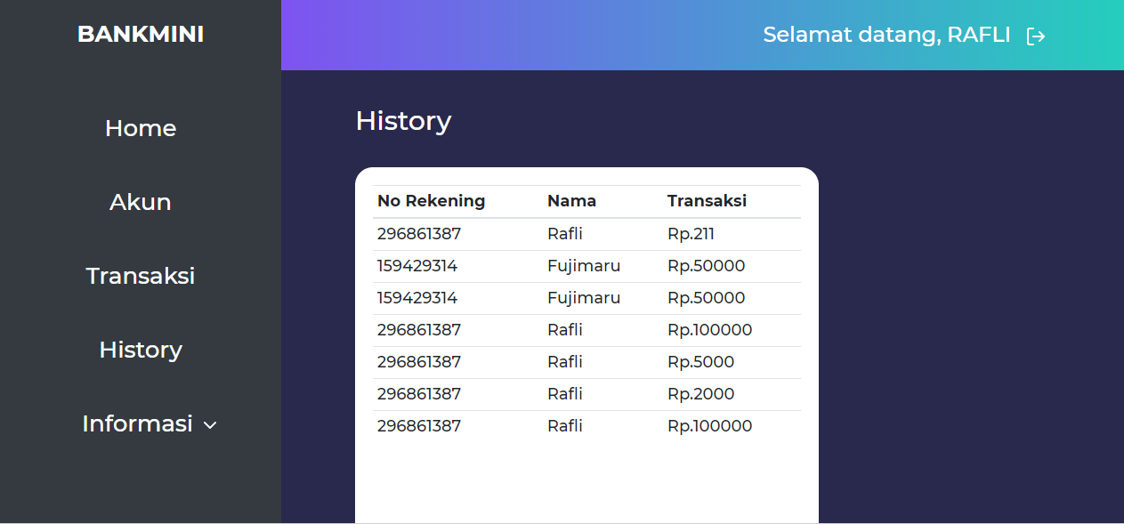 GitHub - raflidev/bankmini: Bank Application made by Codeigniter 3 ...