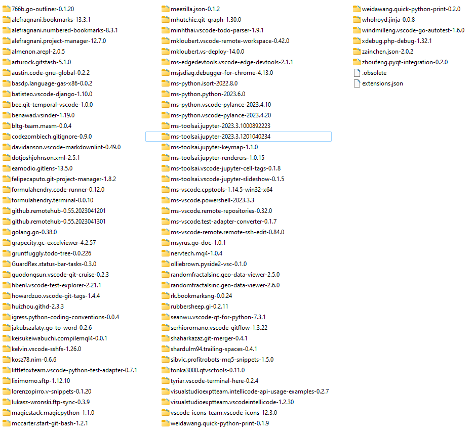 VSC not deleting old extensions · Issue #179022 · microsoft/vscode · GitHub