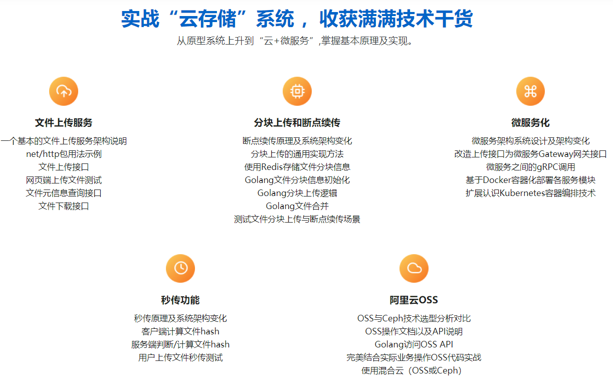 项目介绍 · Issue #1 · OctopusLian/filestore-server · GitHub