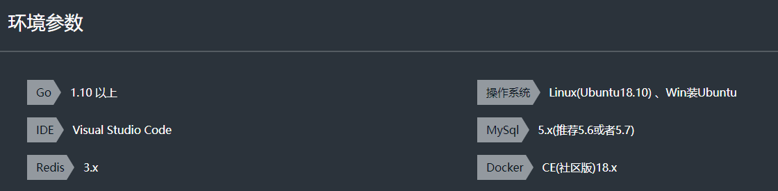 项目介绍 · Issue #1 · OctopusLian/filestore-server · GitHub