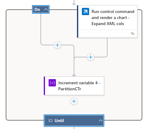 Do-Until not rendering first action properly · Issue #1481 · Azure/LogicAppsUX · GitHub