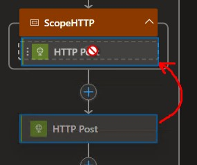 Control graph actions do not allow dragging nodes into/out of their graphs · Issue #2455 · Azure ...