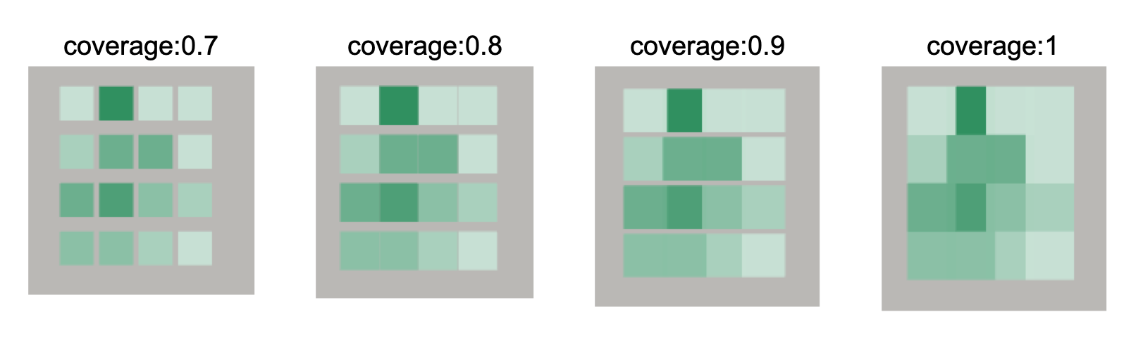 Bug Cpugridlayer Misses Some Columns When Cellsize 1 · Issue 6813 · Visgldeckgl · Github
