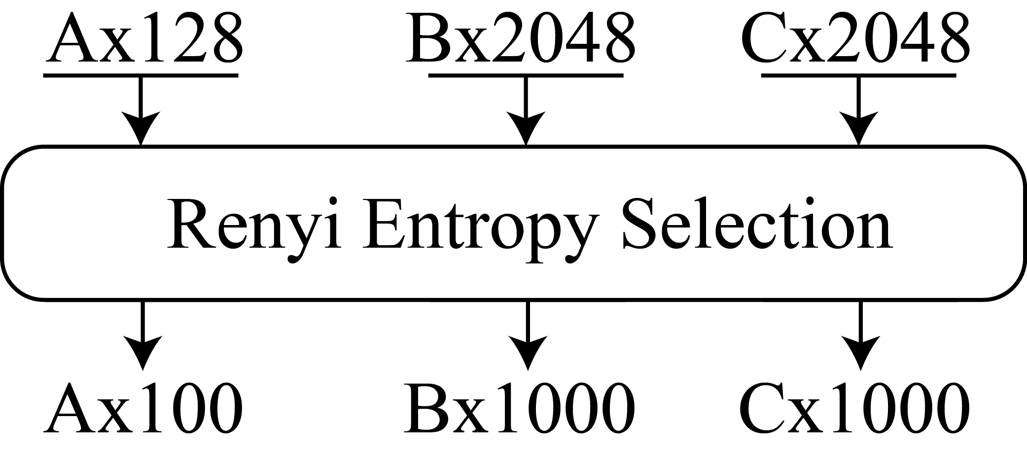 Github Rashidrao Pkobject Detection And Classification Based On 8290
