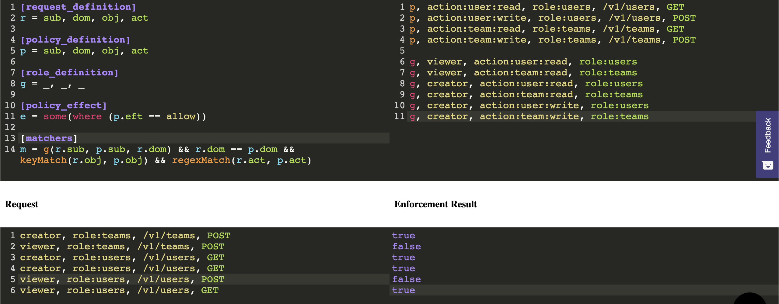Approach Question: Support license with roles · Issue #433 · casbin/casbin · GitHub