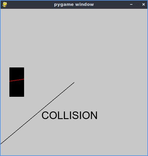 Rect.clipline behaves erratically · Issue #2047 · pygame/pygame · GitHub