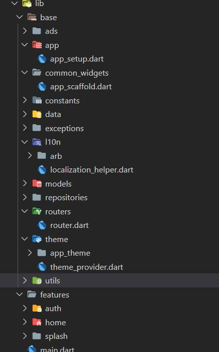 GitHub - vasov97/Flutter_Architecture_Generator: Folder and files generator for feature-first ...