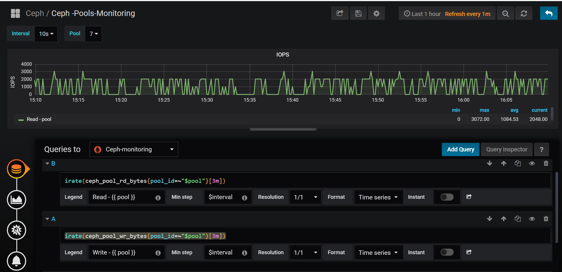 Ceph -Pools Dashboard Grafana -Prometheus [ Key - values don't match] · Issue #2877 · rook/rook ...
