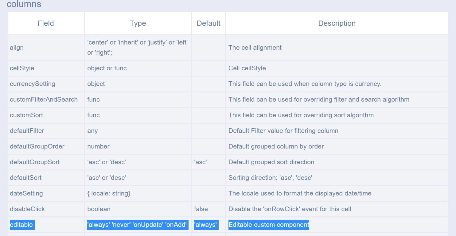 How to allow editing in one column depending on the row? · Issue #3096 · mbrn/material-table ...