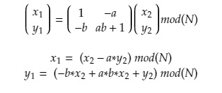 GitHub - ashAKT/Secure_blind_watermarking_using_arnold_transform