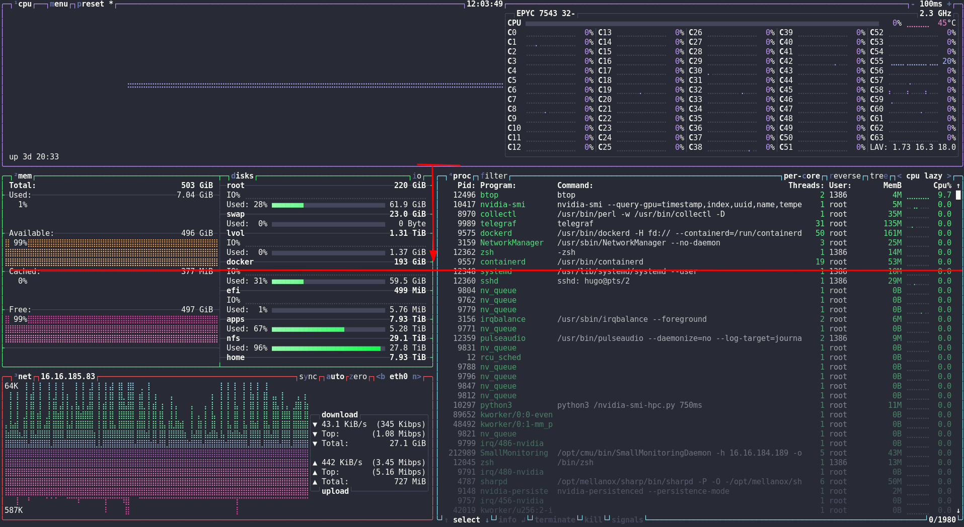 [REQUEST] Ability to expand a box, for example the CPUs box · Issue #220 · aristocratos/btop ...