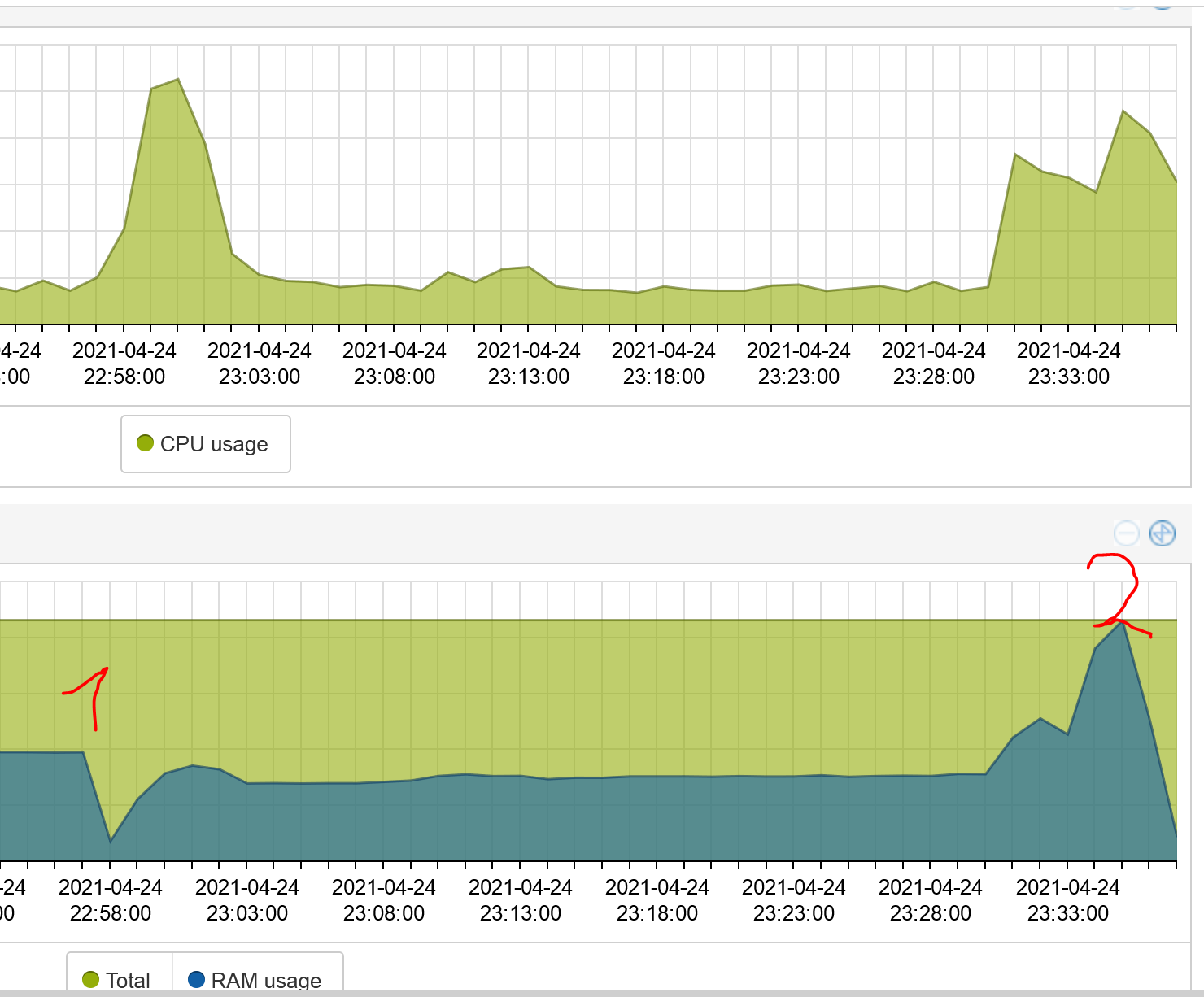 Lässt Admin Instanz abstürzen · Issue #30 · nokxs/iobroker-javascript-vs-code-extension · GitHub