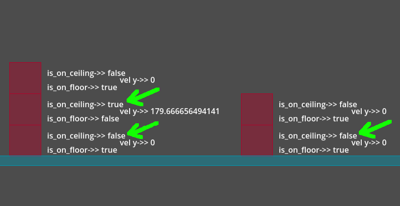 Collisions between CharacterBody2Ds fails to trigger is_on_ceiling() and is_on_floor() at the ...