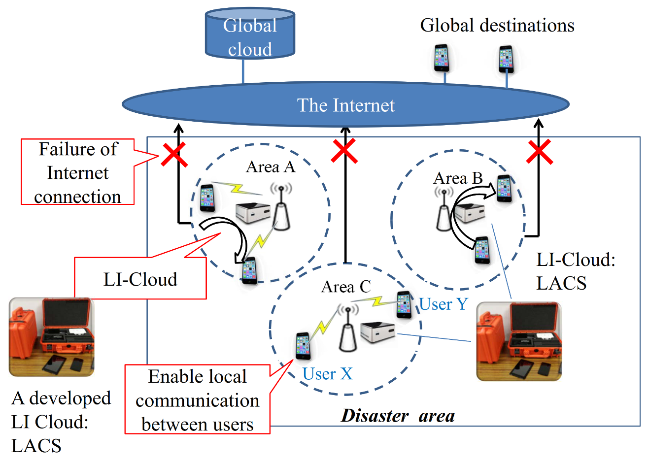 Generating a system diagram with mermaid · Issue #3266 · mermaid-js ...