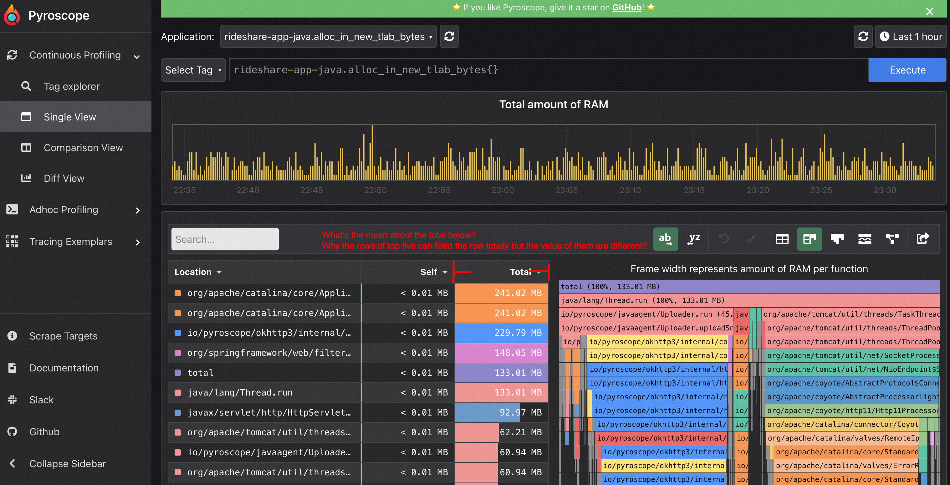 How To Understand The Length Of Self And Total In Table · Issue 2616 · Grafana Pyroscope