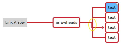 Links with arrows are not drawn like those without arrows · Issue #309 · phase1geo/Minder · GitHub