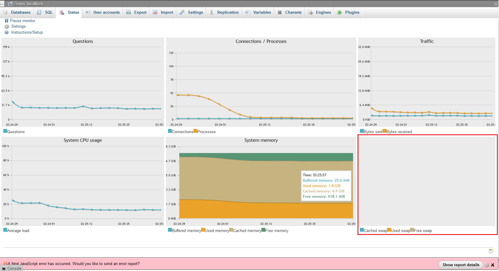 Target Dimension Not Set · Issue 17023 · Phpmyadminphpmyadmin · Github 