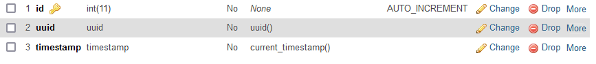 Inserting a row with UUID should insert the user value when not empty · Issue #17793 ...